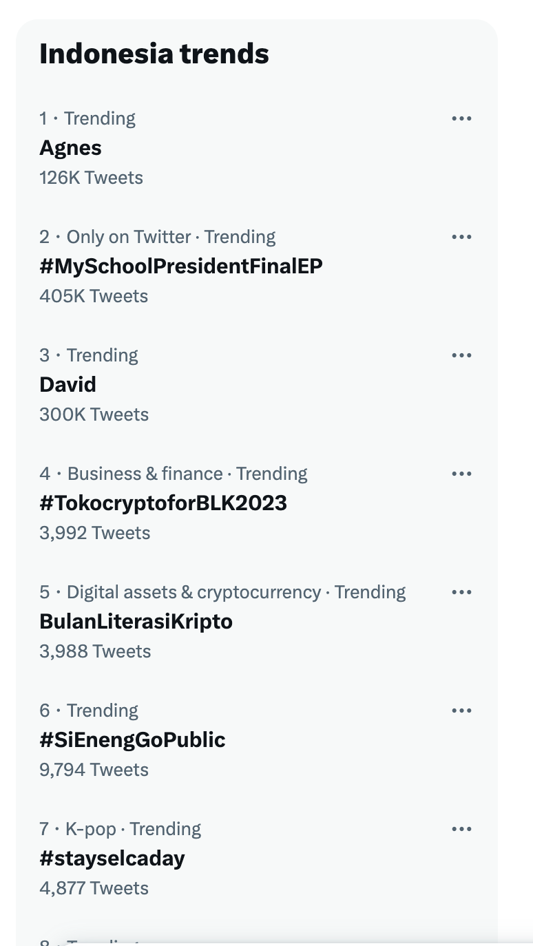 Mario, David, Agnes, Rafael, dan Krisis Komunikasi Handling ala DJP ...